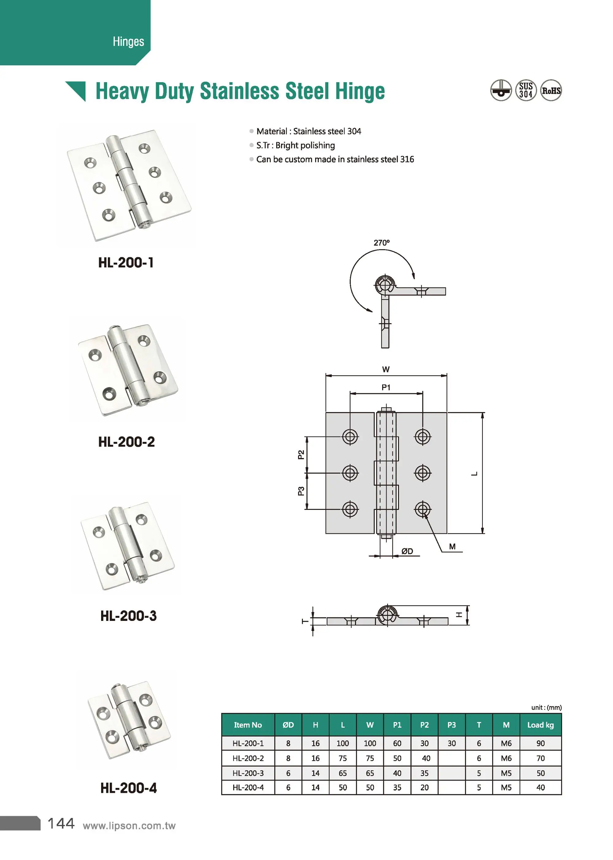 Hl-200-4 Industrial Machine Equipment Stainless Steel Ss Marine Hinges ...