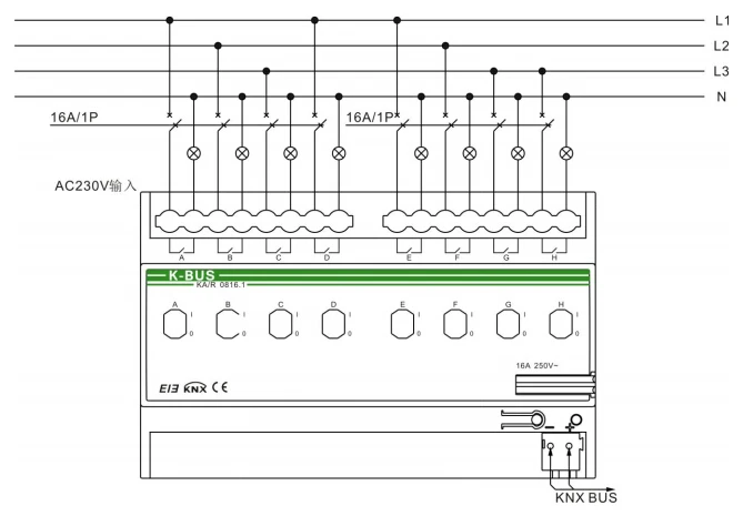 2017 Factory Directly Eib/knx Gvs K-bus Smart Home Building Control ...