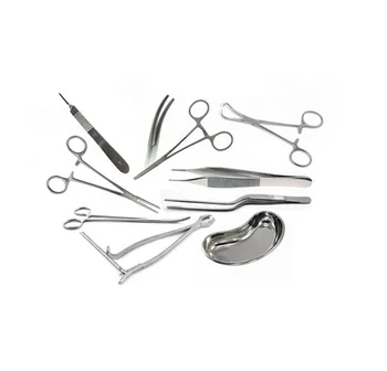 Appendectomy Set Appendectomy Surgery Set Appendectomy Instruments Set ...