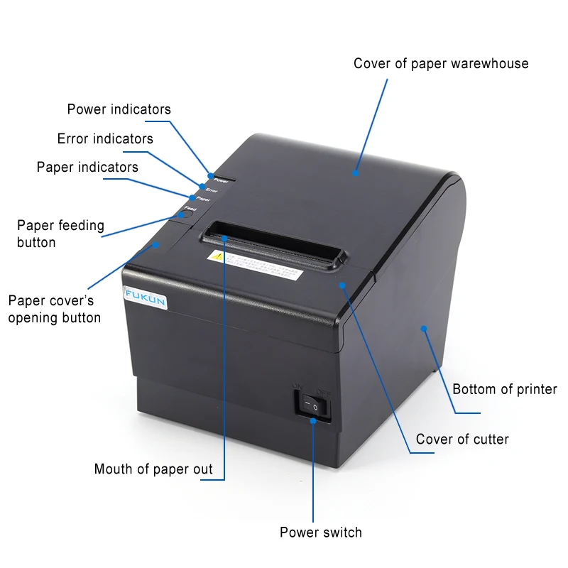 Fukun 80mm Thermal Printer Module,Thermal Printer Mechanism With Auto ...