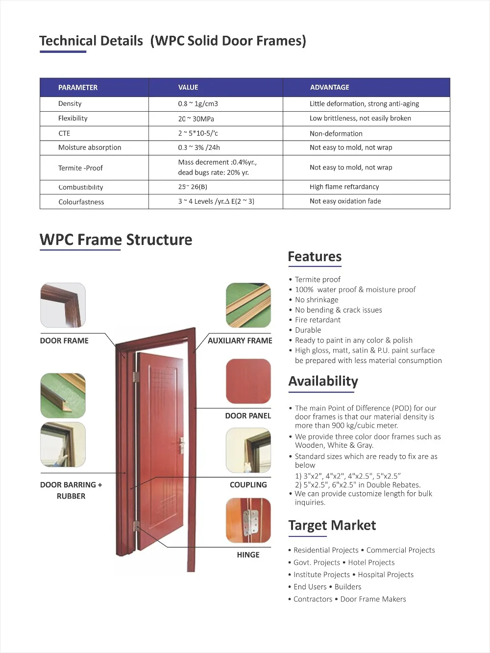 WPC Doors - Durable, Stylish, and Waterproof Solutions