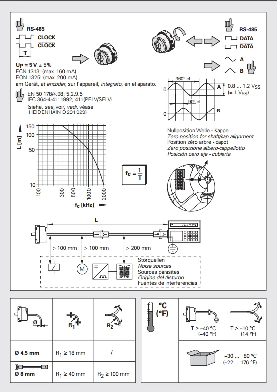 Heidenhain ECN 1313 2048 encoder elevator| Alibaba.com