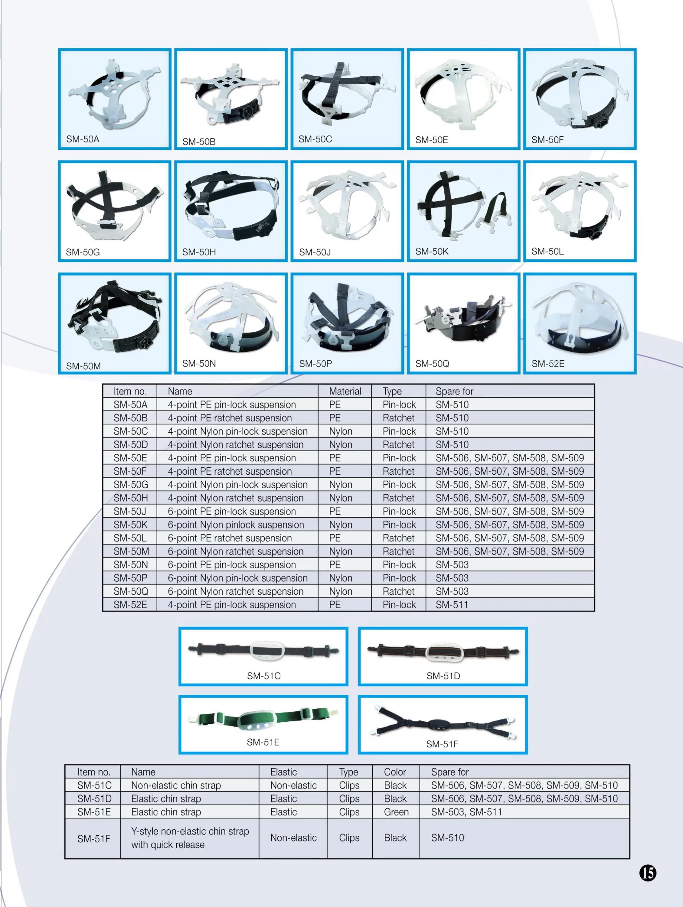 Chin Strap for Safety Helmets - Secure and Comfortable