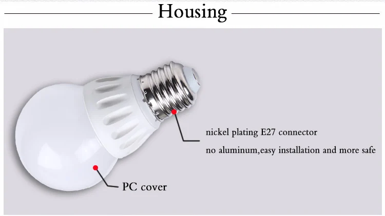 Aibaba Com Import Light Energy Saving E27 Bulb Led E320663 - Buy E27 ...