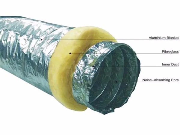 High Quality Aluminum Foil Air Ducting With Pe Foam Insulation Products ...