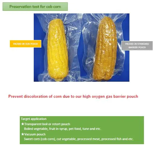 High Gas Barrier Transparent Retort Pouch For Corn - Buy Corn ...