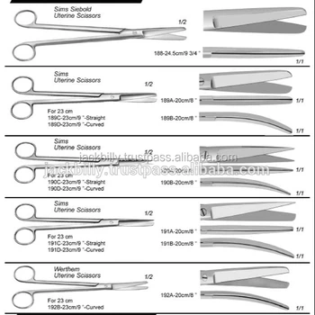 Surgical Scissors,Stainless Steel Scissors,Types Of Medical Scissors ...