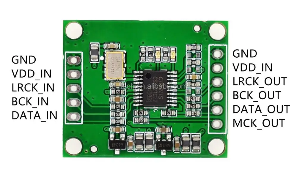 Taidacent Supports Csr8675 Raspberry Pi Generation Mck Mclk Cs8421 I2s ...