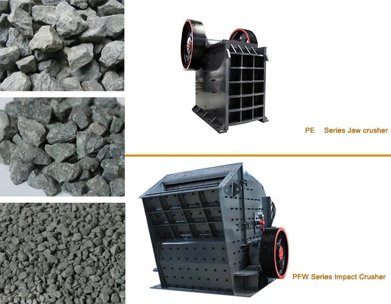Popular Mining Industry Stone Shredder,Stone Shredder Machine - Buy ...