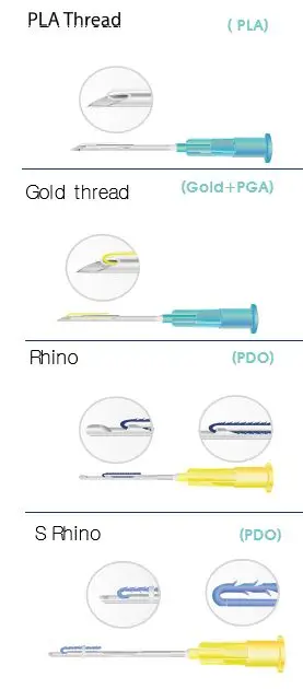 Pdo Pla Plla Pga Lifting Thread - Buy Face Lifting Thread Pdo,Thread Lift Face Tornado,Gold ...