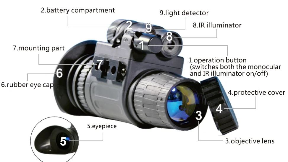 Russian Cheap Infrared Night Vision Monocular,1x Night Vision Camera ...