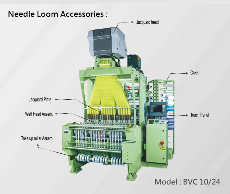 Ky Computer Woven Label Jacquard Needle Loom Machine - Buy Ky Jacquard ...