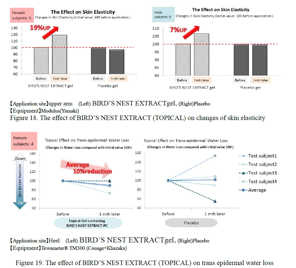 Japanese Bird's ( Swiftlet ) Nest Extract Powder And Liquid For Health ...