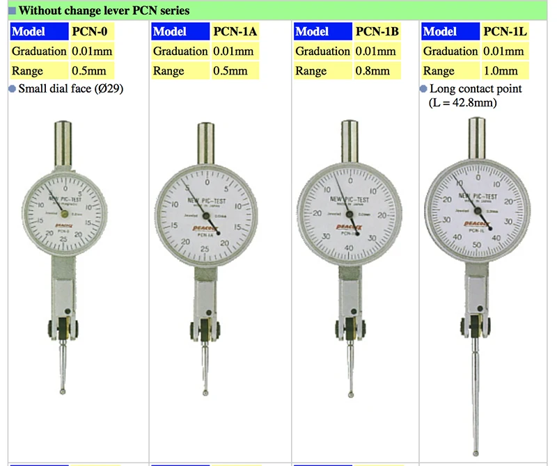 PEACOCK OZAKI NEW PIC TEST - Precision 0.01mm Measuring Tool