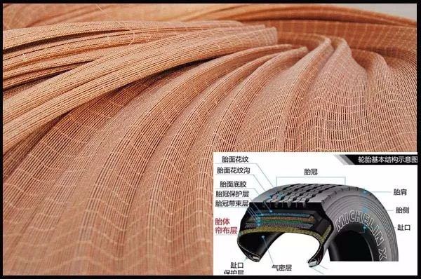 Tire Reinforcement Materials Nylon 66 Cord Fabric - Buy Nylon Tire Cord ...