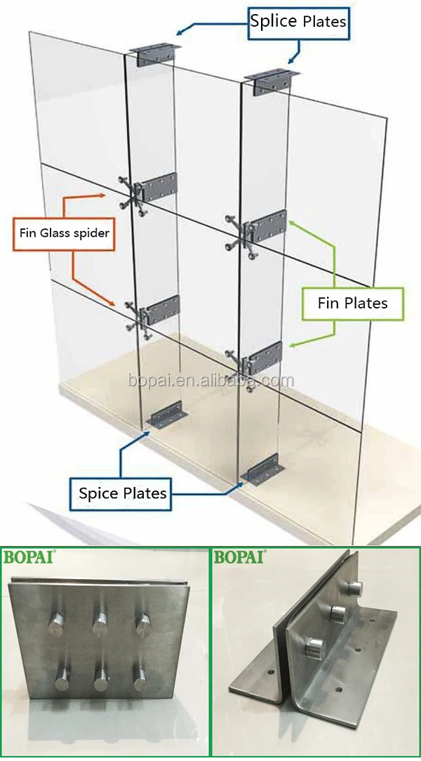 180 Degree Two Ways Glass Connection For Fin With Different Size And ...