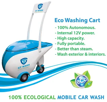 Waterless Car Wash Products Mobile Eco Auto Detailing