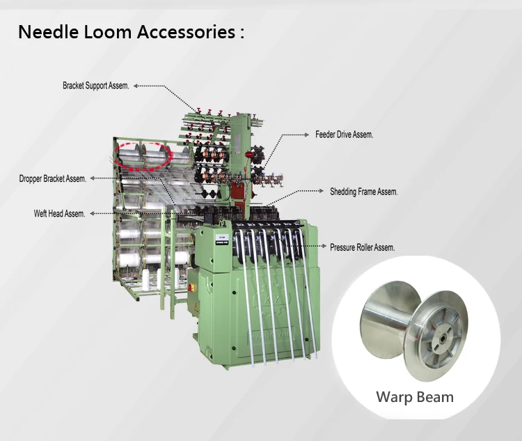 Ky Machine Needle Loom Warp Beam For Creel - Buy Warp Beam,Needle Loom ...