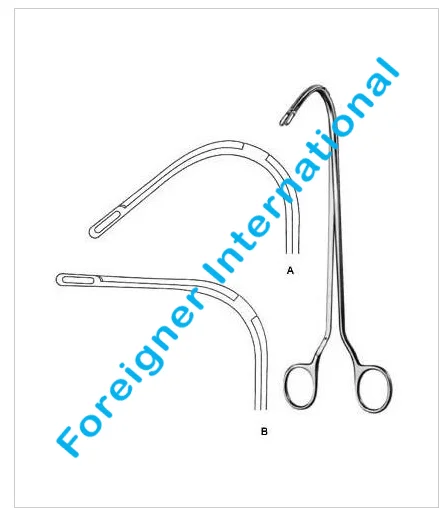 Kidney Stone Forceps/randall Kidney Stone Forceps - Buy Heiming Kidney ...