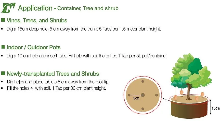 Slow Release Fertilizer For Crops & Trees / Containing Npk As Well As ...