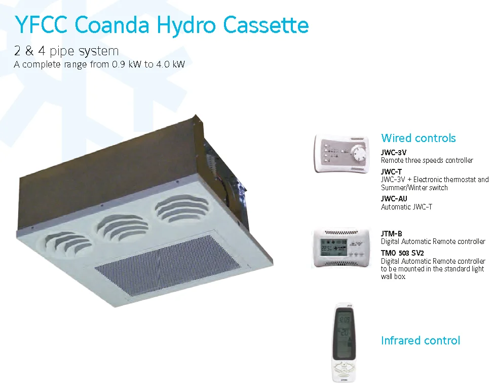 Coanda Hydro Cassette Type Fan Coil Units Price Fcu For Water Chiller ...