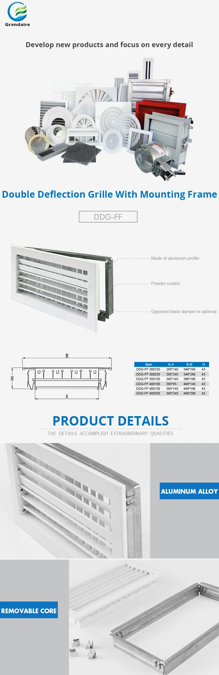 Hvac Adjustable Air Supply Double Deflection Diffuser - Buy Double ...