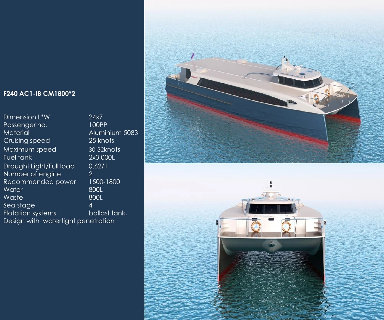 24m (79ft) Good Quality New Aluminum Catamaran Passenger Ferry Boat For ...