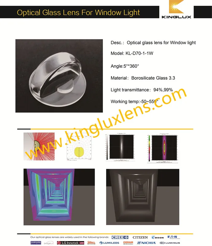 New Design Led 360 Degree Trick Light Linear Light Glass Optical Lens ...