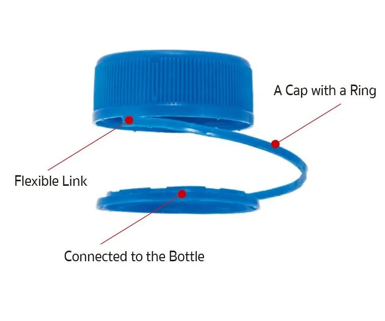 28mm PCO 1810 Tethered Cap Bottle Lids Caps & Closures