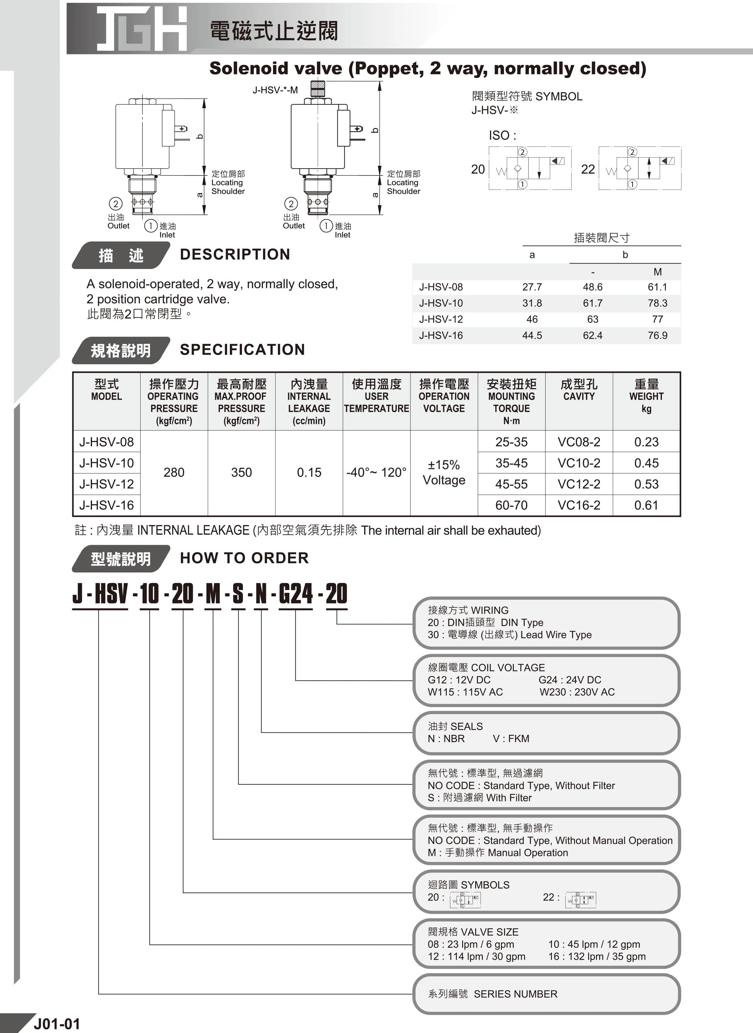 J-HSV-16 Hydraulic Poppet 2-Way Cartridge Solenoid Valve