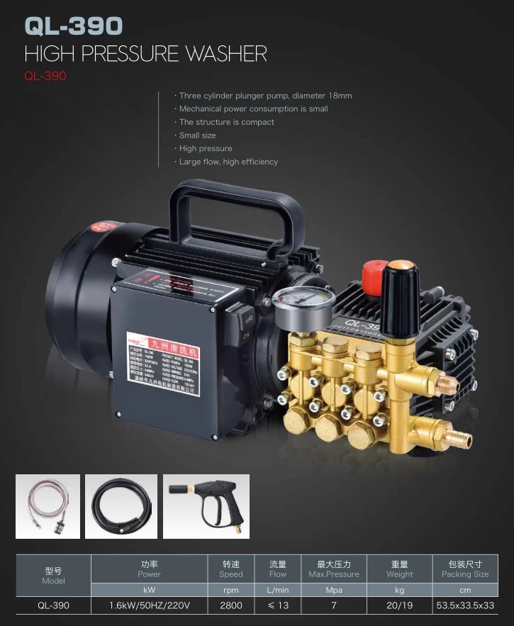 High Pressure Automobile Types Pumps Buy Water Pumps High Pressure
