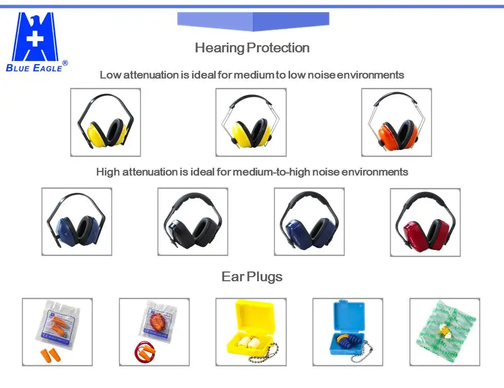 Industrial Safety Hearing Protection Ppe Ear Muffs - Buy Ear Protection ...