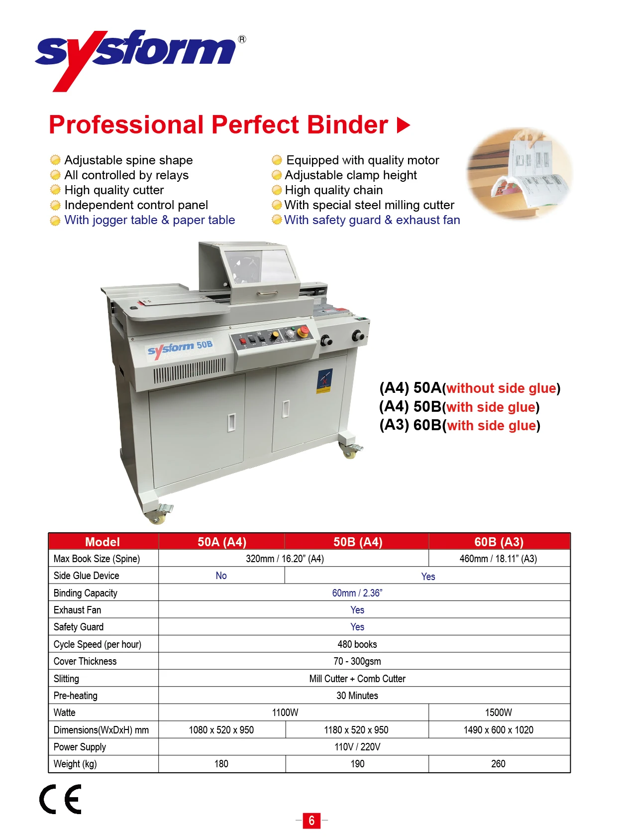 Sysform 50b Professional Perfect Binder With Side Glue,A4 Perfect Book Binding Machine - Buy ...