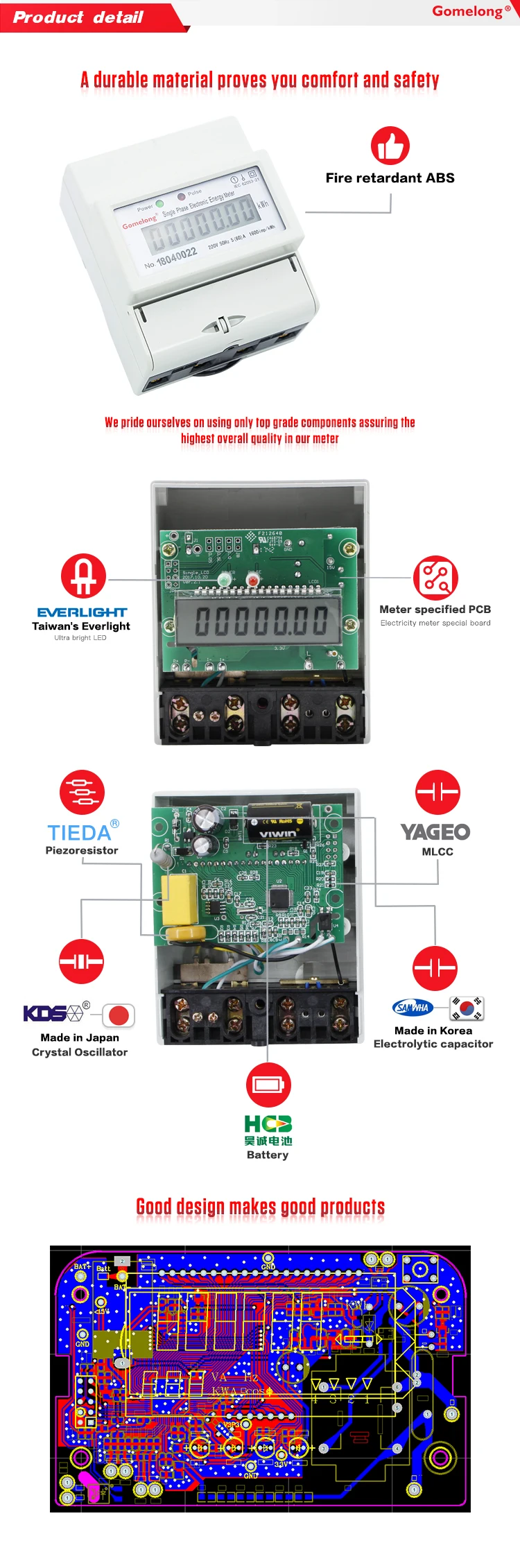 Modbus Single Phase Bi-Directional Energy Meter - Power Monitor
