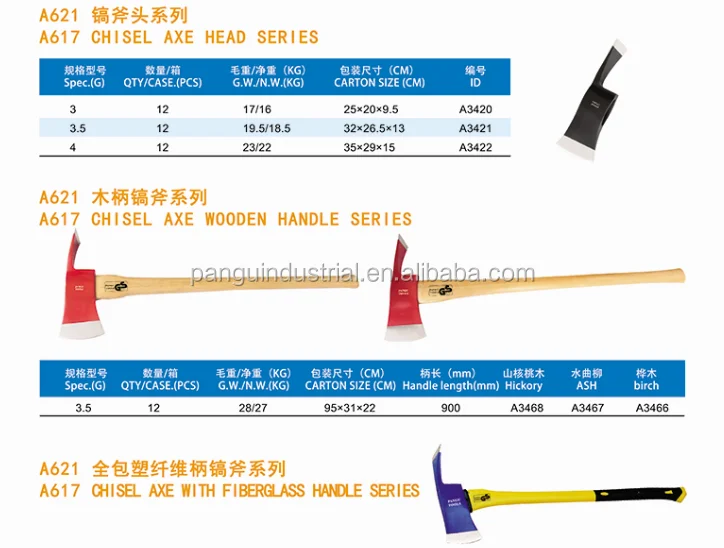 High Carbon Steel A621 Chisel Axes With Wooden Handle - Buy Hickory Axe ...