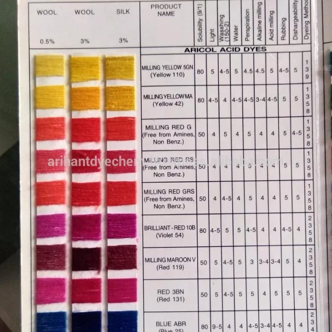 Acid Dyes For Textile And Leather With All Colors Available - Buy Acid ...