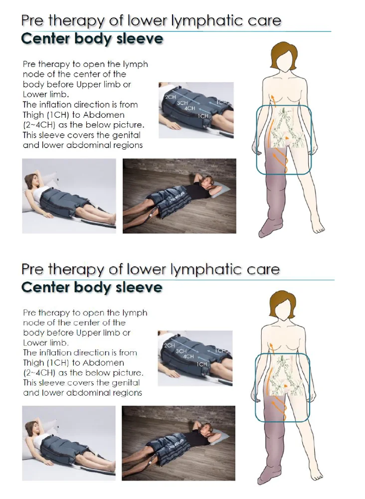 IPC Devices for Legs - Efficient Air Compression Therapy