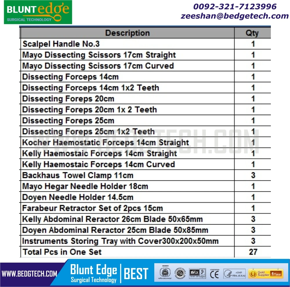 Instrument Set For Iud Insertion And Removal - Buy Iud Removal Set ...