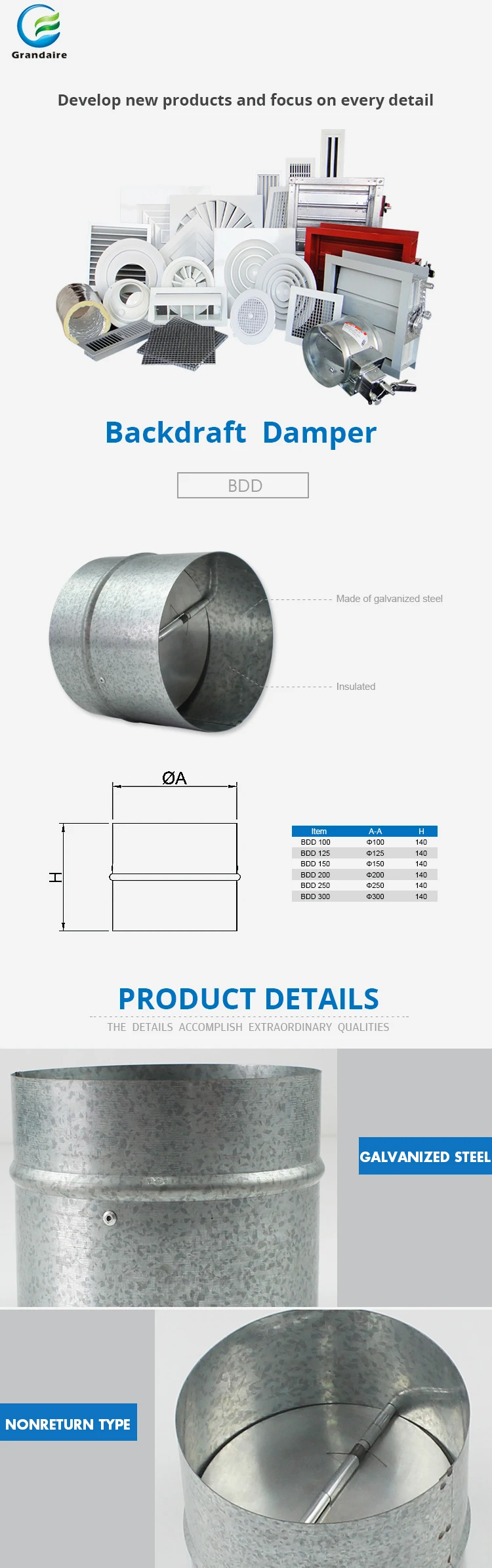 Round Non Return Damper For Air Volume Control - Buy Non Return Damper ...