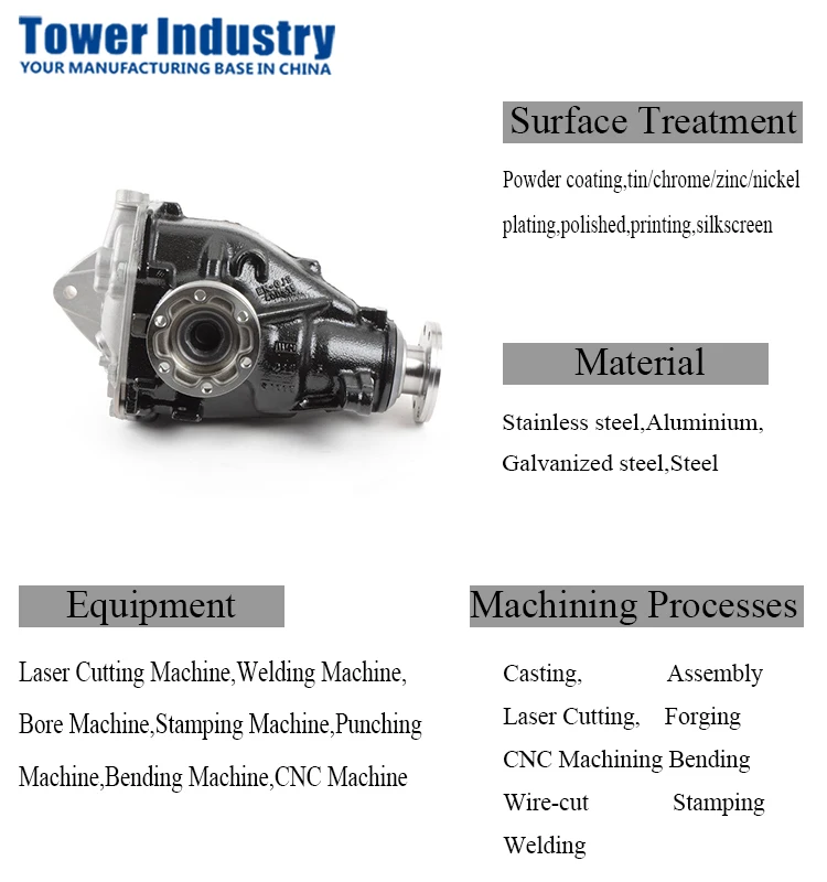 ATV Rear Axle for Sale - Custom High Quality Differentials
