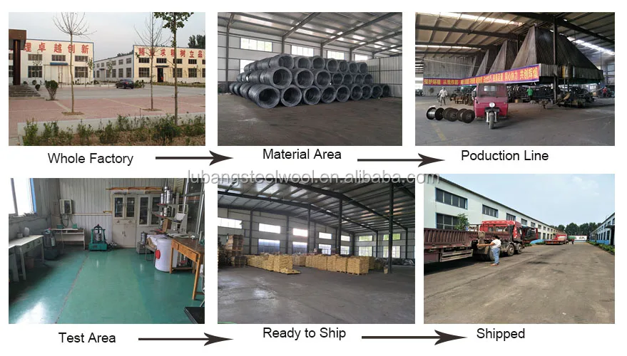 Best Price Steel Fiber Production Machine - Buy Steel Fiber Machine ...