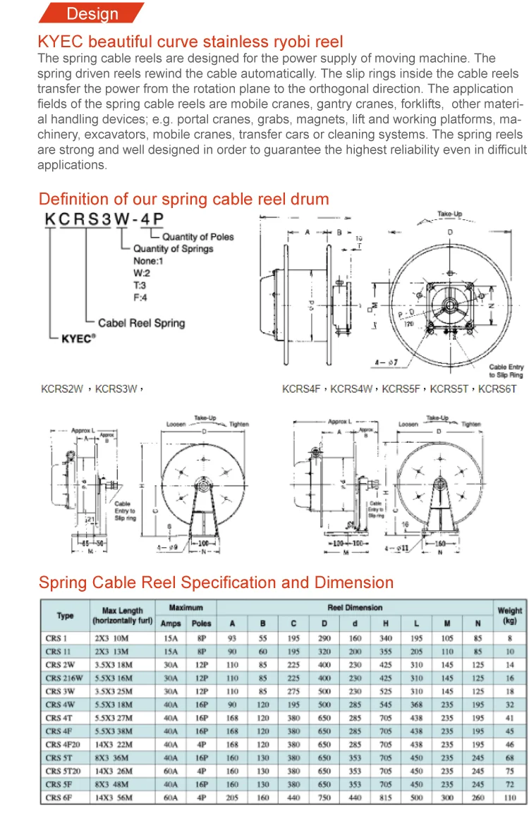 Jenis Konduktor Daya Rel Kabel Logam Kolektor Arus Oleh Kyec - Buy ...