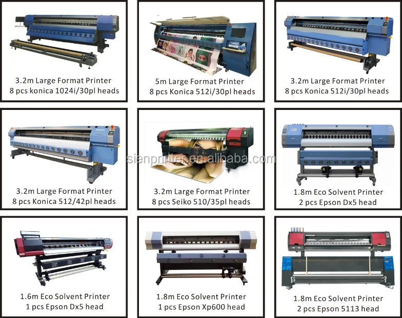 Allwin C512i Flex Printing Machine - High Speed & Quality