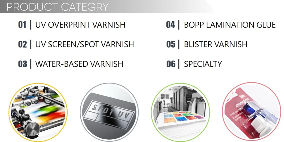 UV High Gloss Varnish for Offset Printing - WINTOP U632NZ