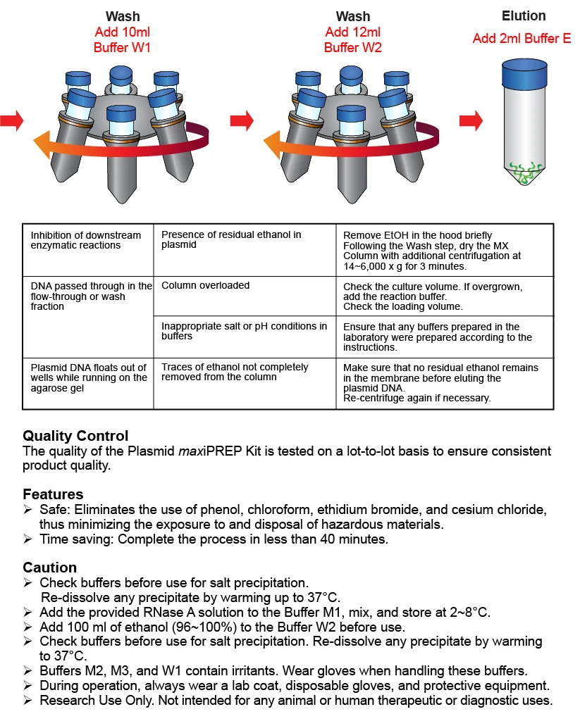 단순히 10rxns Plasmid Maxiprep Dna 정화 장비 - Buy Purified Dna,Dna ...