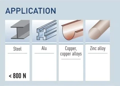 Karnasch Premium Metal Circular Saw Blades,Hss-dmo5 - Buy Saw Blade ...