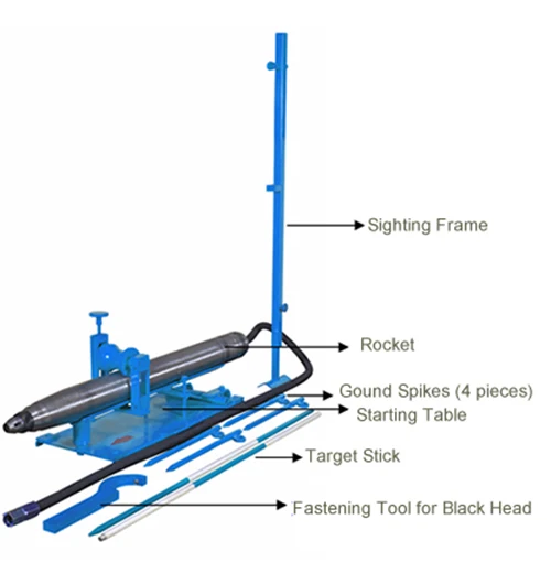 Buy New Thrust Boring Machine () - Available At MachineryGenie.com