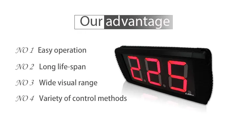 High Quality 4 Inch 3 Digit Red Countdown Led Digital Counter - Buy Led ...