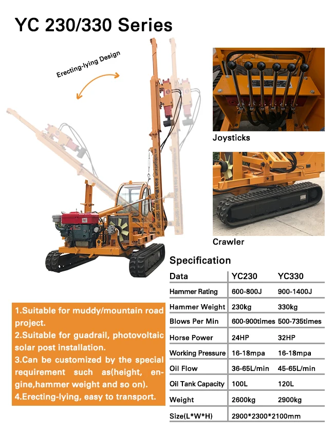 hydraulic post installation highway guardrail pile driver Products from ...