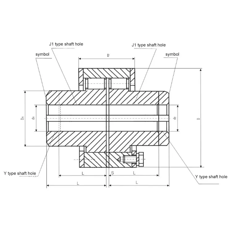 ZL/LZ High Quality Flexible Pin Gear Coupling - Customized Support